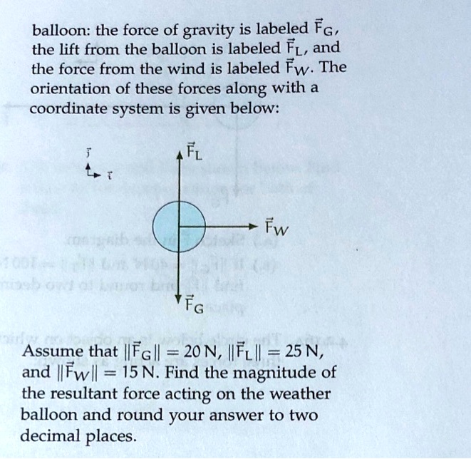 SOLVED: Balloon: The force of gravity is labeled FG, the lift from the ...