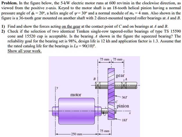 SOLVED: Problem: In the figure below, the 5-kW electric motor runs at ...