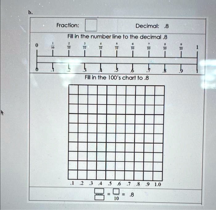 SOLVED: Fraction: Decimal: 0.8 Fill in the number line to the decimal 0.8. -10 -9 -8 -7 -6 -5 -4 ...