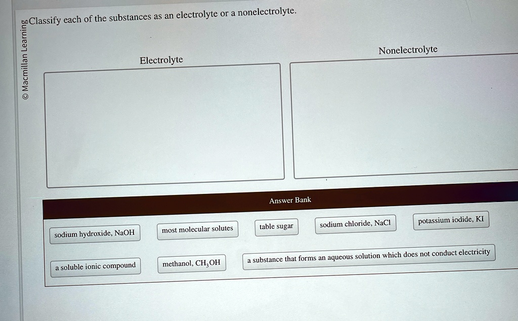 classify each of the substances as an electrolyte or a nonelectrolyte ...