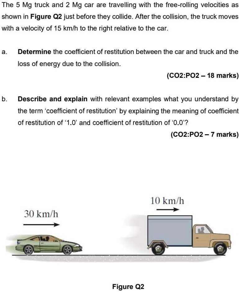 The 5 Mg truck and 2 Mg car are travelling with the free-rolling ...