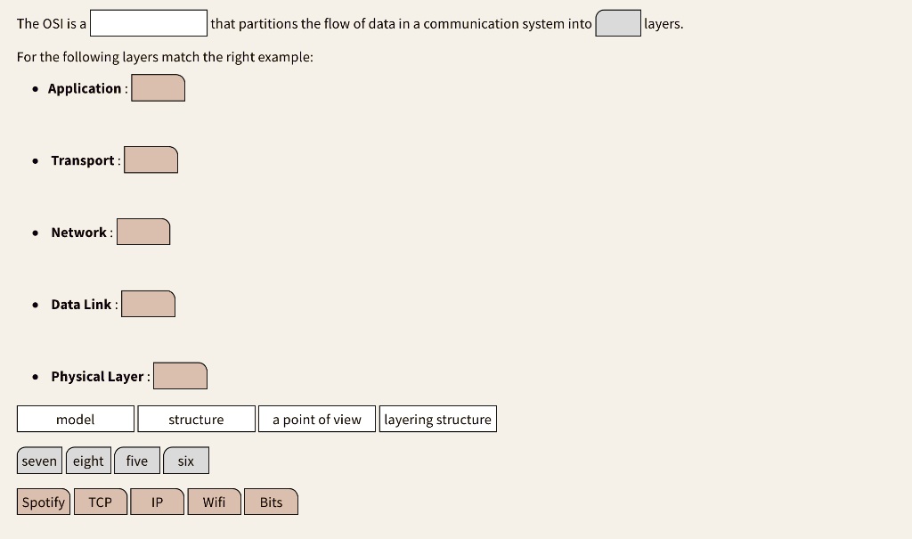 SOLVED: The OSI is that partitions the flow of data in communication system into layers. For the ...