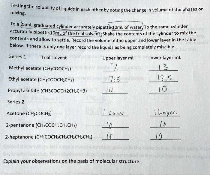 SOLVED: Testing the solubility of liquids in each other by noting the ...