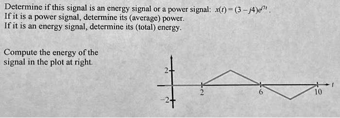 SOLVED: Texts: Determine if this signal is an energy signal or a power ...