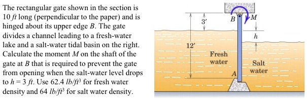 SOLVED: The rectangular gate shown in the section is 10 ft long ...