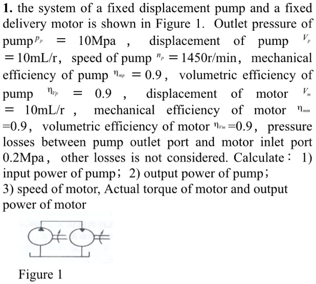 1 the system of a fixed displacement pump and a fixed delivery motor is ...