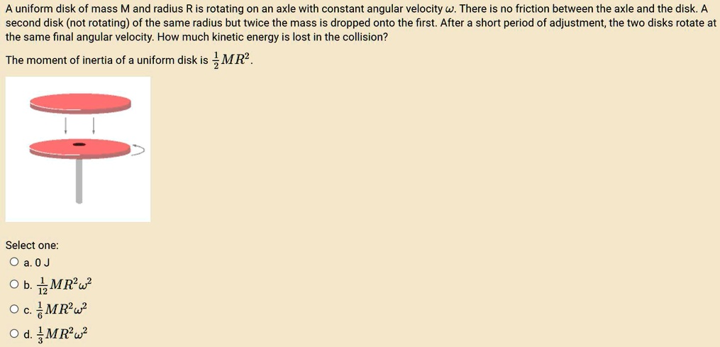 A uniform disk of mass M and radius R is rotating on an axle with constant angular velocity ω ...
