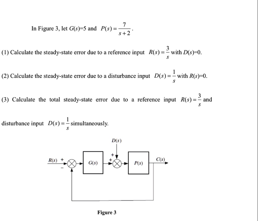 Solved In Figure 3 Let Gs 5 And Ps S 2 1 Calculate The Steady State Error Due To 