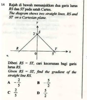 rajah di bawah menunjukkan dua garis lurus rs dan st pidu satah cartes ...