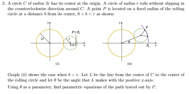 a circle of radius 2r has its centcr at the origin a circle of radius ...