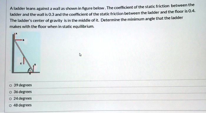 A ladder leans against a wall as shown in figure below. The coefficient ...