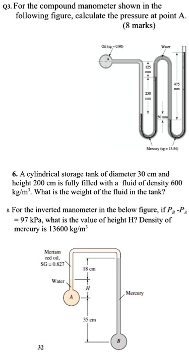 SOLVED: Q3.For the compound manometer shown in the following figure ...