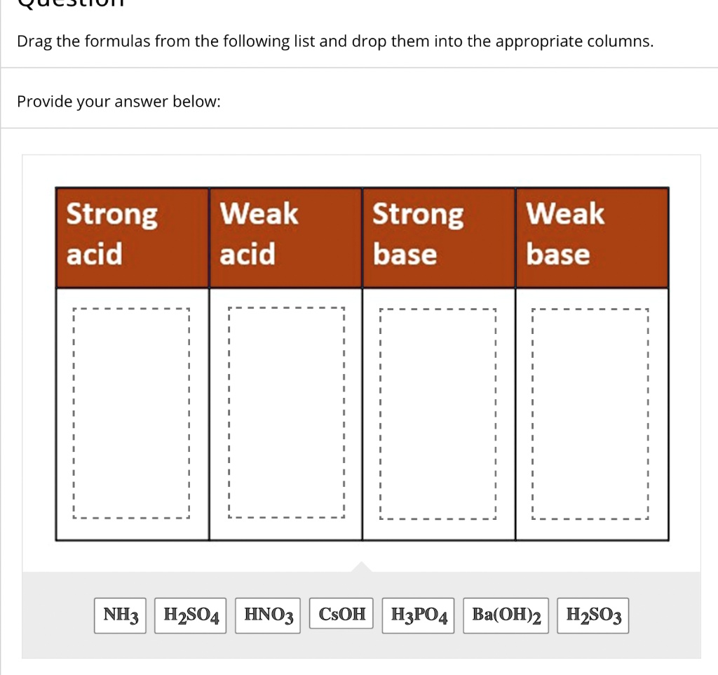 Drag the formulas from the following list and drop them into the appropriate columns Provide ...
