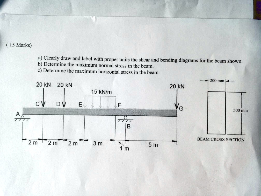 SOLVED: a) Clearly draw and label, with proper units, the shear and ...