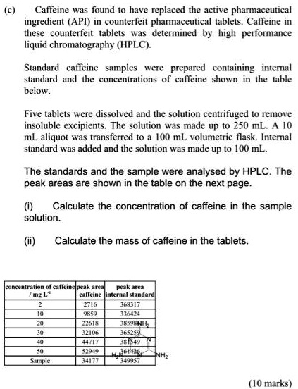 caffeinc was found to have rcplaced the active pharmaceutical ...