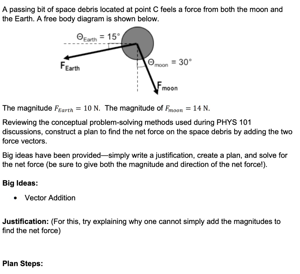 SOLVED: passing bit of space debris located at point C feels a force ...