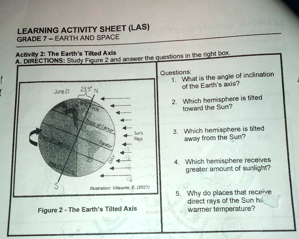 SOLVED: Text: 'A. Directions: Study Figure 2 and answer the questions ...
