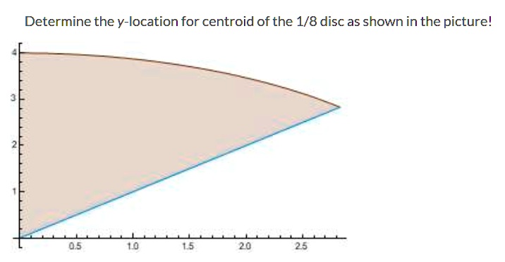 SOLVED: Determine the y-location for the centroid of the 1/8 disc as shown in the picture!