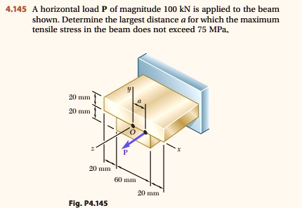 4.145 A horizontal load P of magnitude 100 kN is applied to the beam shown. Determine the ...