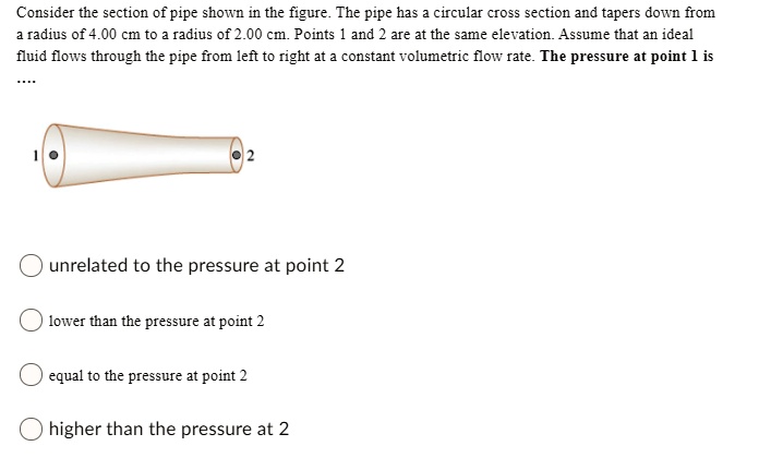 SOLVED: Consider the section of pipe shown in the figure The pipe has ...