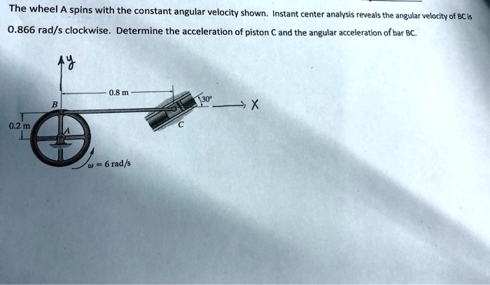 The wheel A spins with the constant angular velocity shown. Instant center analysis reveals the ...