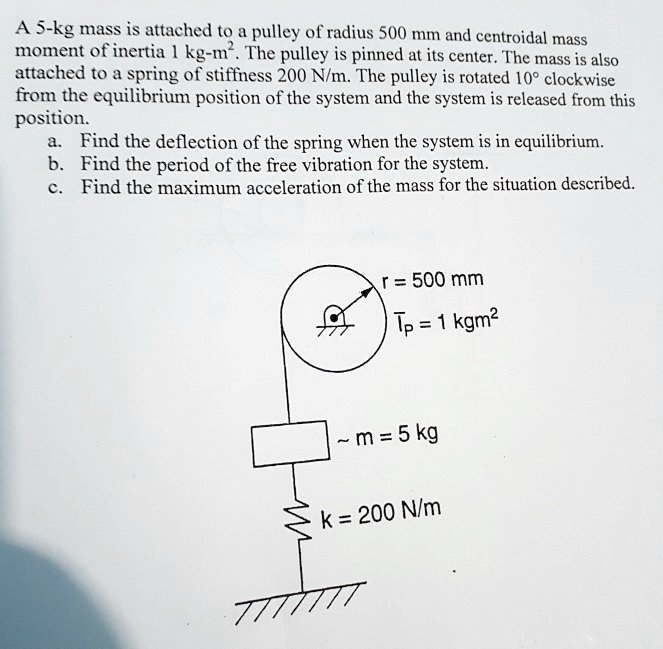 SOLVED: The moment of inertia of the pulley is 1 kg-m. The pulley is ...