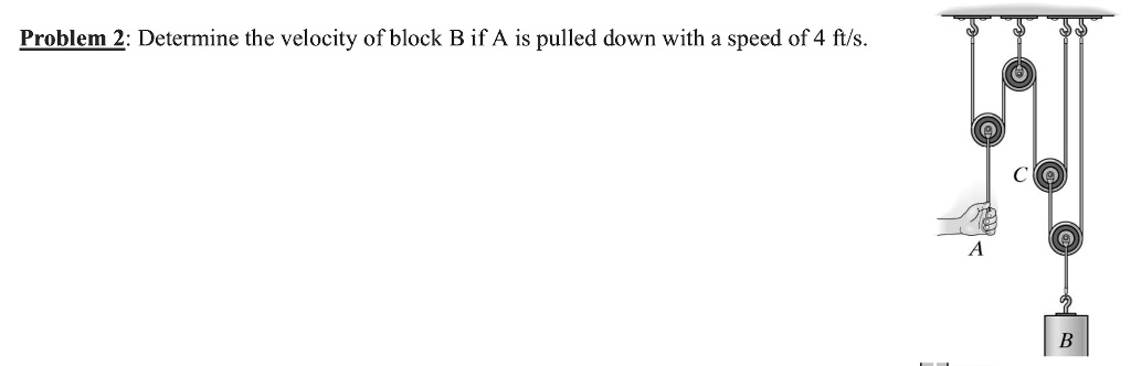 SOLVED: 'Determine the velocity of block b if a is pulled down with a speed of 4 ft/s.