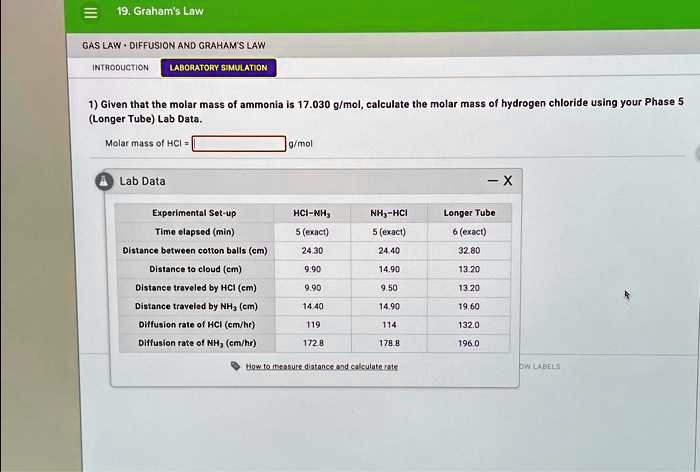 19. Graham's Law GAS LAW DIFFUSION AND GRAHAM'S LAW INTRODUCTION ...