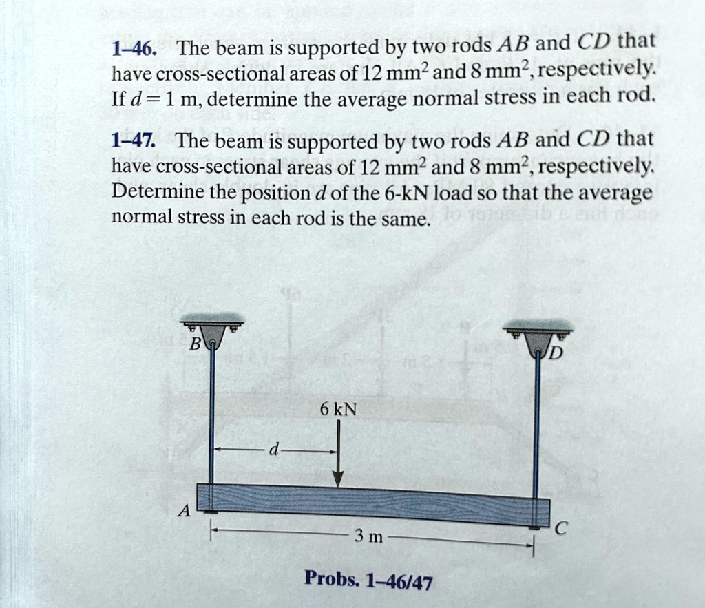 SOLVED: have cross-sectional areas of 12 mm2 and 8 mm2,respectively If ...