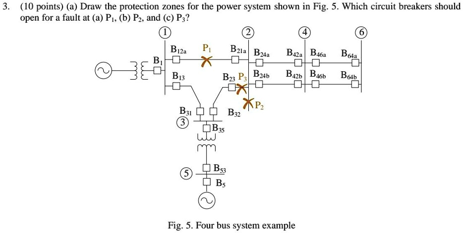 SOLVED: 3. 10 pointsa Draw the protection zones for the power system shown in Fig.5.Which ...