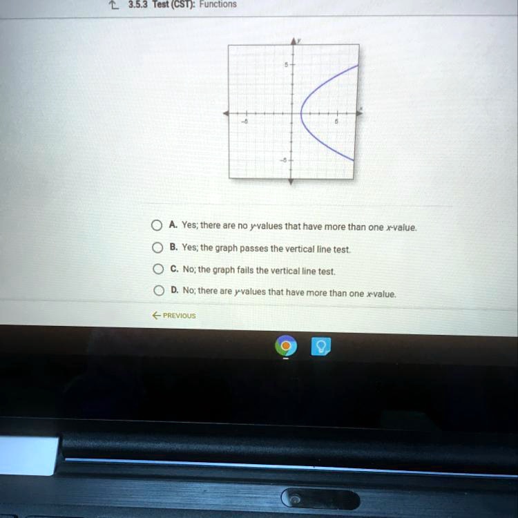 ?3.5.3 Test (CST): Functions A. Yes; there are no y-values that have ...