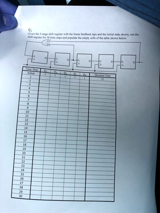 Given the 5-stage shift register with the linear feedback taps and the ...