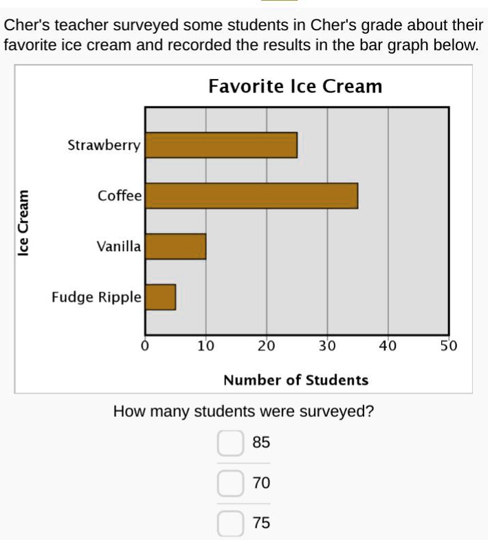 SOLVED: "HI ME AGAIN I WOULD APPRECIATE IF YOU CAN HELP Cher's teacher ...