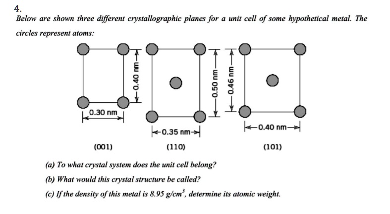 SOLVED: Below are shown three different crystallographic planes for the unit cell of some ...