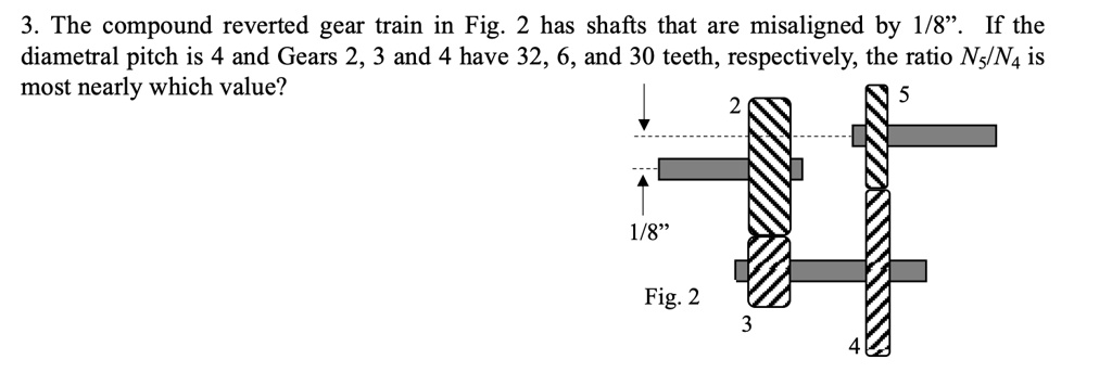 SOLVED: The compound reverted gear train in Fig. 2 has shafts that are ...