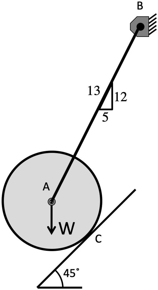 SOLVED: For the following figure, calculate the magnitude of the normal ...