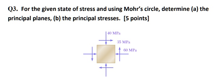 SOLVED: Q3. For the given state of stress and using Mohr's circle, determine (a) the principal ...
