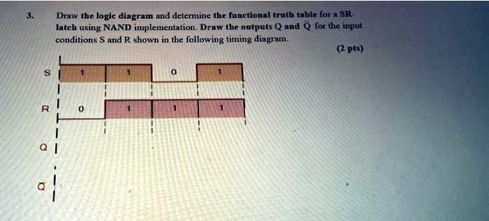 SOLVED: 3 Draw the logic diagram and determine the funetional truth ...
