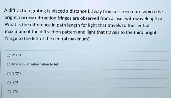 A diffraction grating is placed a distance Laway from a screen onto ...