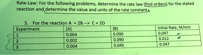 Rate Law: For the following problems, determine the rate law (find ...