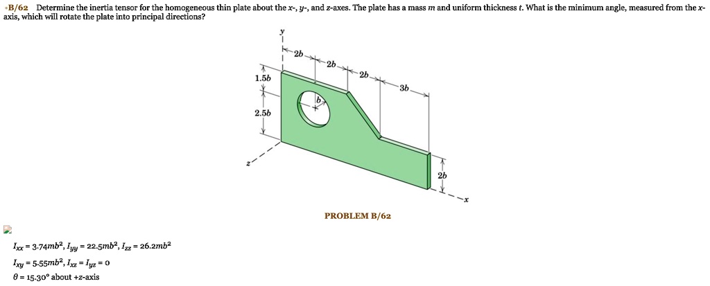 b62 determine the inertia tensor for the homogeneous thin plate about ...
