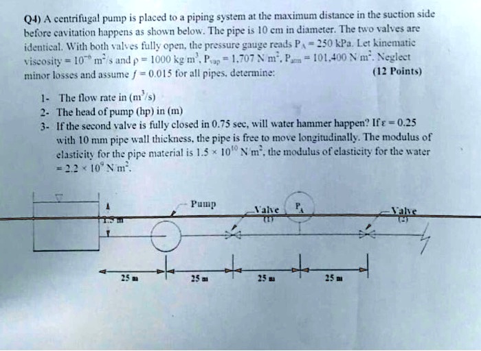 SOLVED: A centrifugal pump is placed in a piping system at the maximum ...