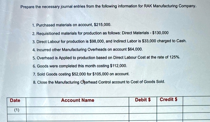 SOLVED: Prepare the necessary journal entries from the following ...