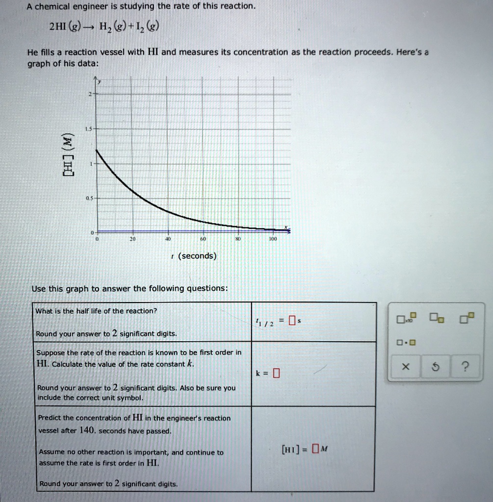 SOLVED: A chemical engineer is studying the rate of this reaction: 2HI ...