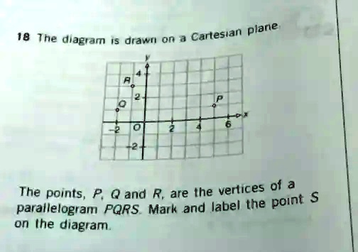 18 The diagram is drawn on a Cartesian plane. The points, P, Q and R ...