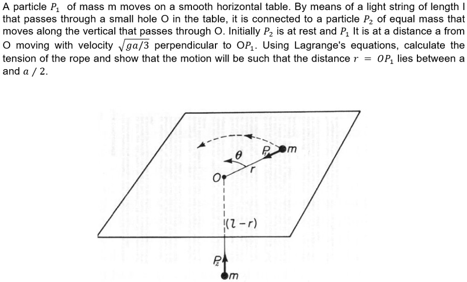SOLVED: A particle P, of mass m moves on a smooth horizontal table. By means of a light string ...