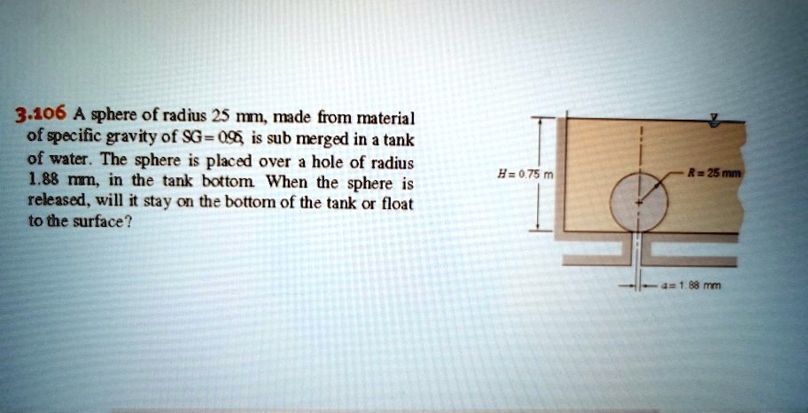 3106 a sphere of radius 25 mmmade from material of specific gravity of ...
