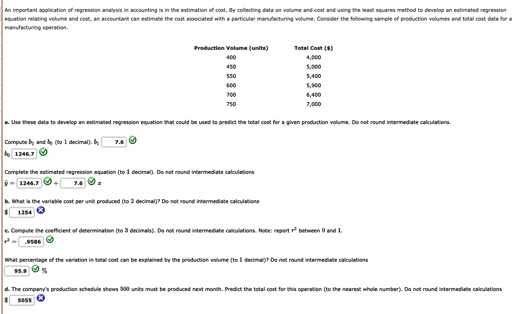 Solved An Important Application Of Regression Analysis Accounting The