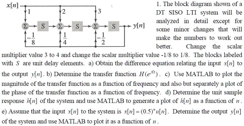 SOLVED: The block diagram shown of a DT SISO LTI system will be analyzed in detail, except for ...