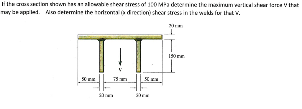 if the cross section shown has an allowable shear stress of 100 mpa ...